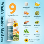 multivitamin for men with migraines