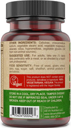 multivitamin for men with minerals