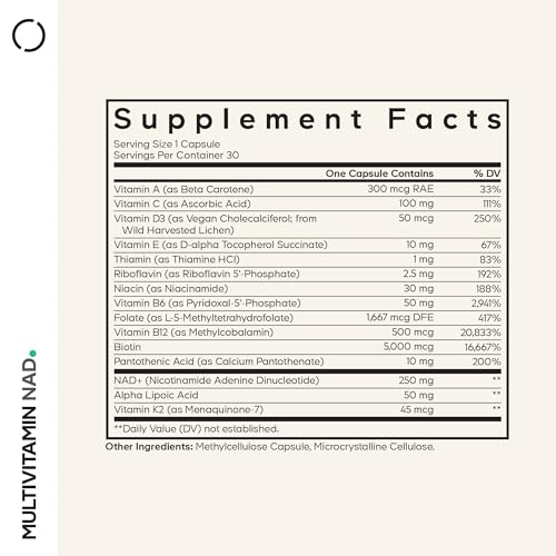 multivitamin for men with NAD