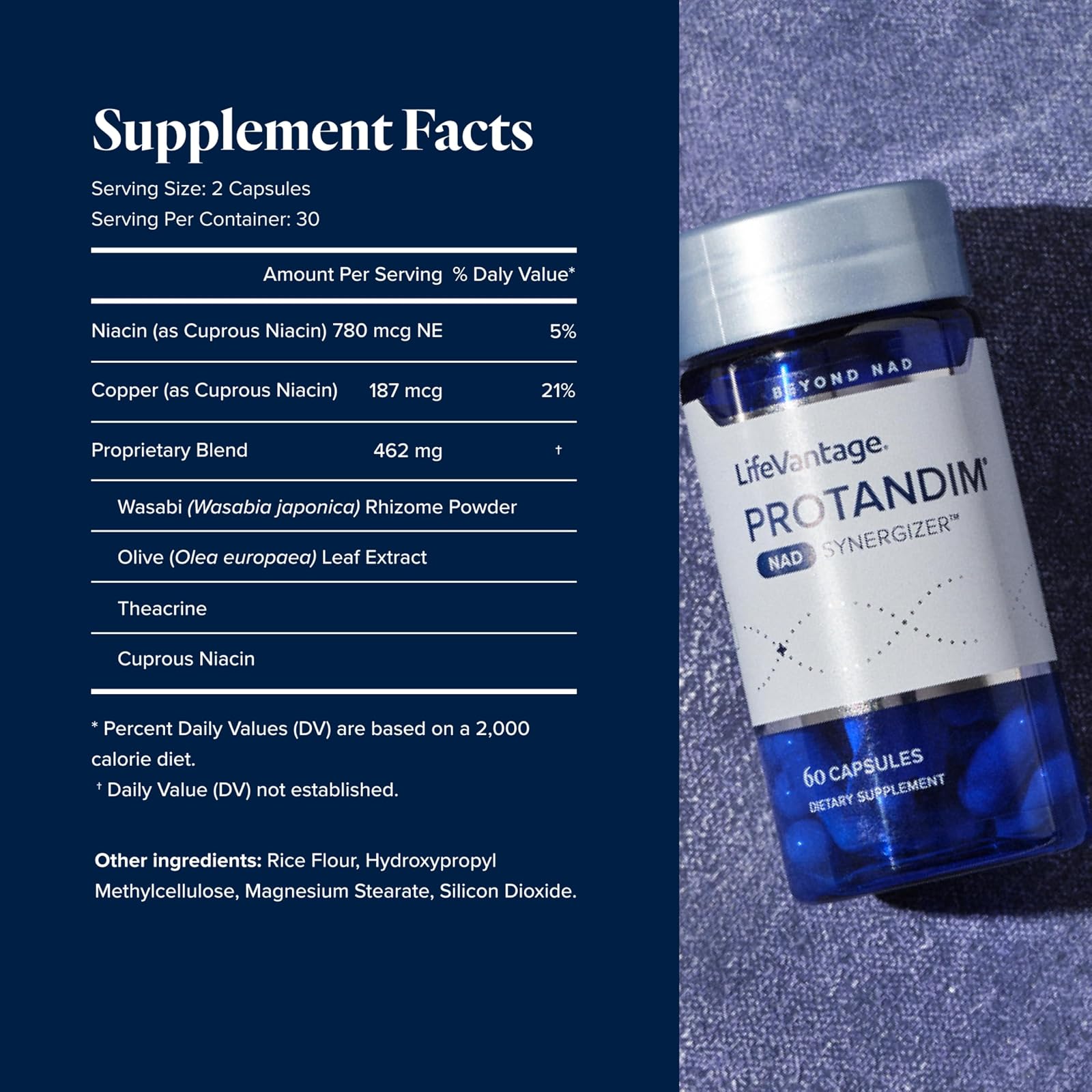 multivitamin for men with NAD