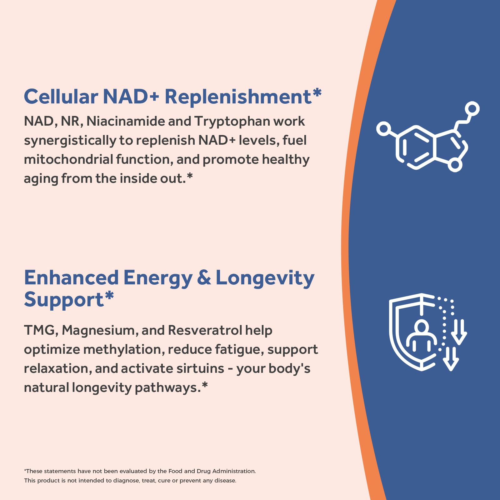 multivitamin for men with NAD