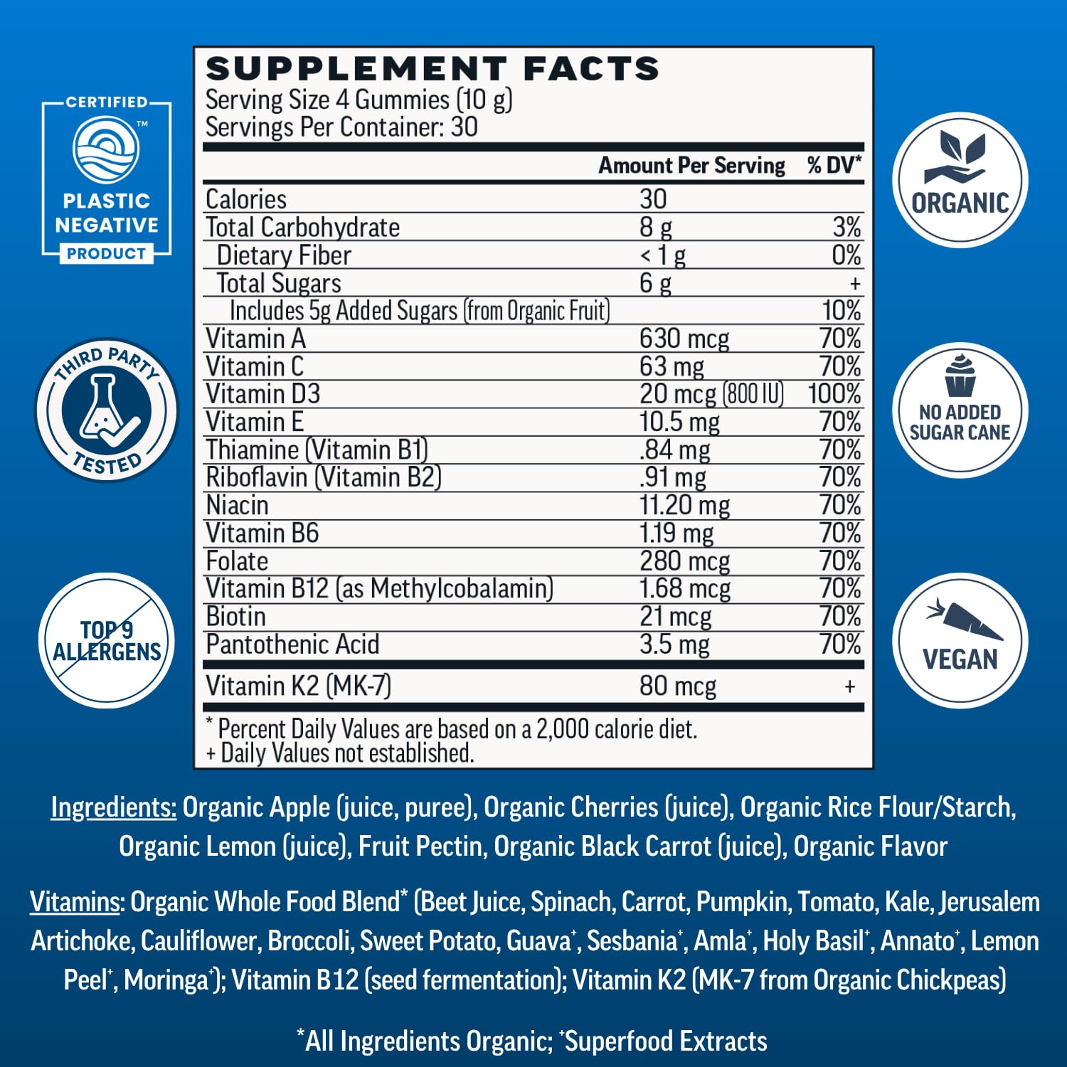 multivitamin for men with natural ingredients