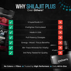 multivitamin for men with natural ingredients