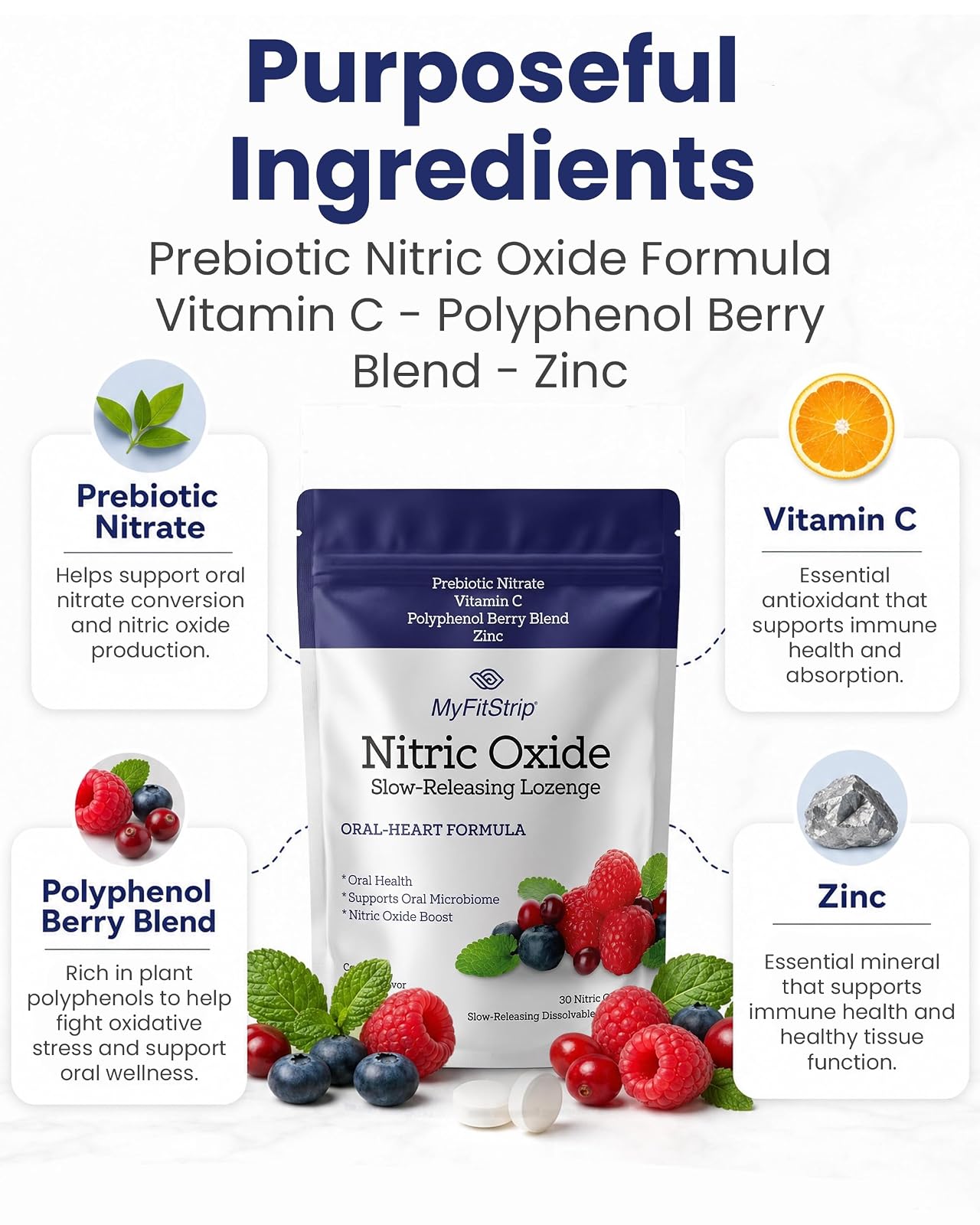 multivitamin for men with nitric oxide