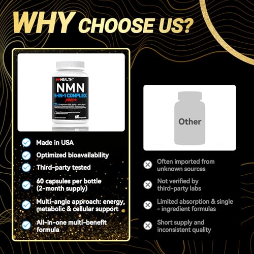 multivitamin for men with NMN Complex Plus