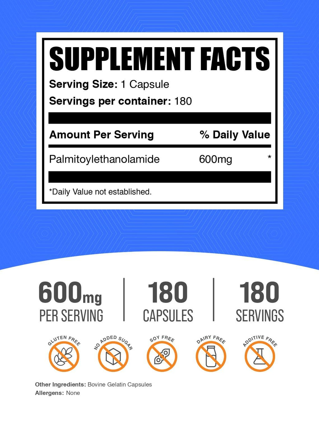 multivitamin for men with PEA
