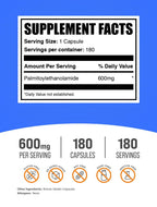 multivitamin for men with PEA