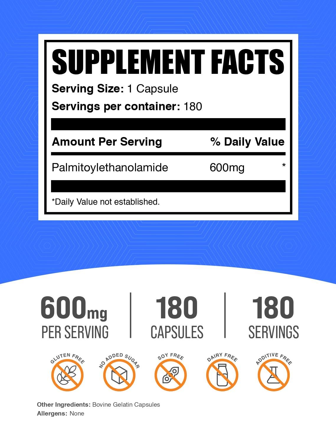 multivitamin for men with PEA
