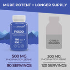 multivitamin for men with Phosphatidylserine
