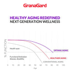 multivitamin for men with pomegranate extract