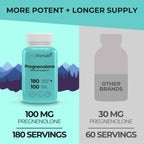 multivitamin for men with pregnenolone