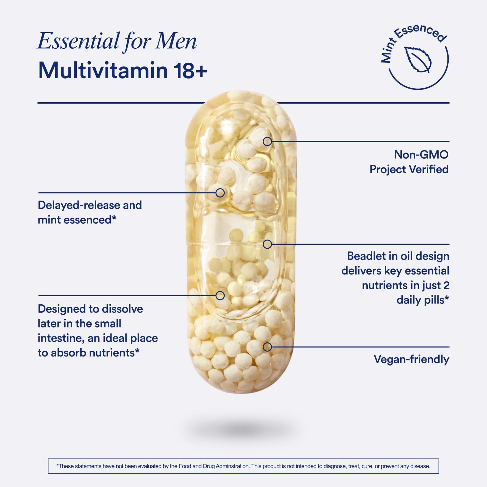 multivitamin for men with premium ingredients
