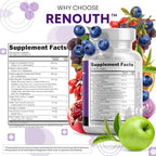 Multivitamin for men with resveratrol