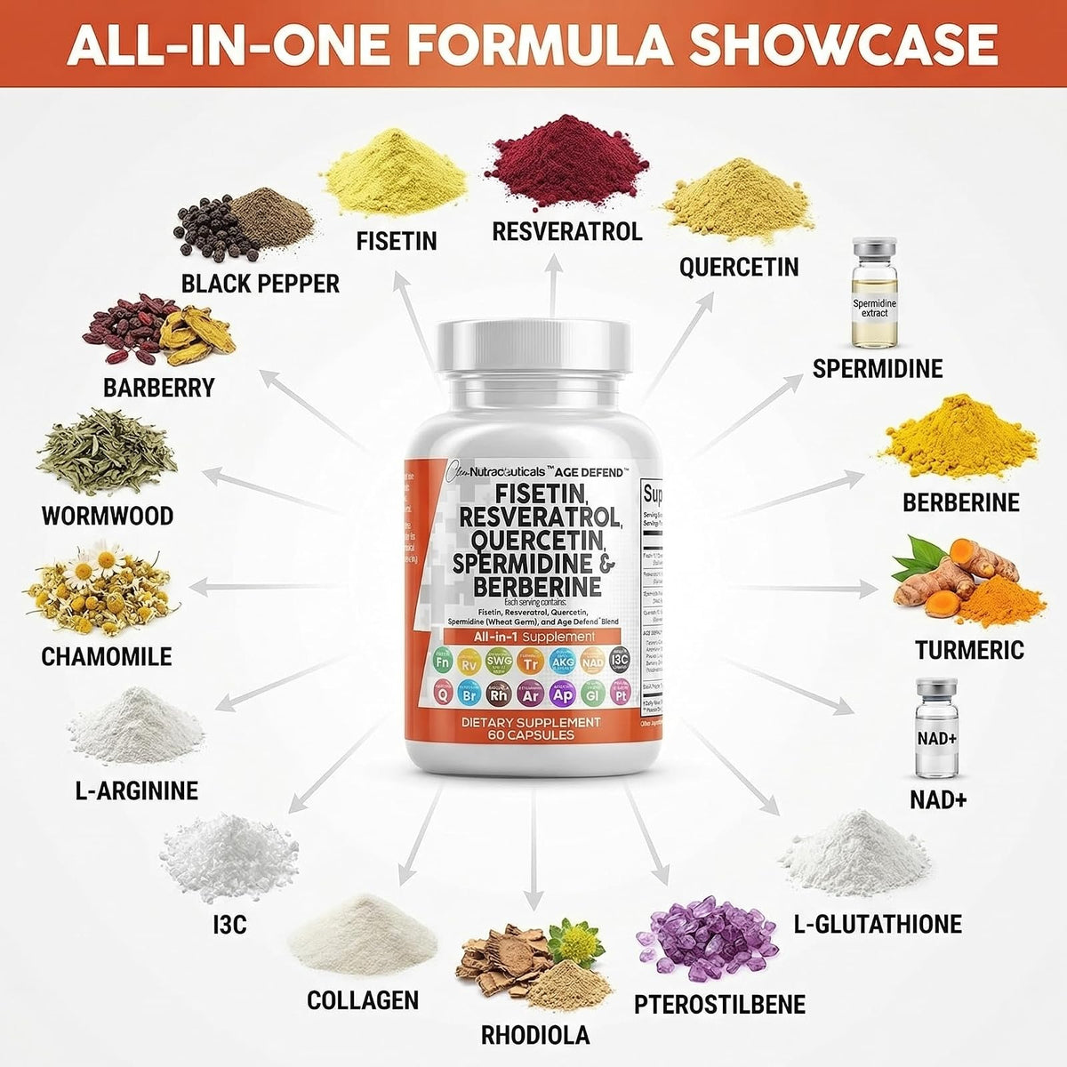 multivitamin for men with resveratrol