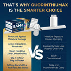 multivitamin for men with SAM-e