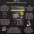 multivitamin for men with Spirulina benefits