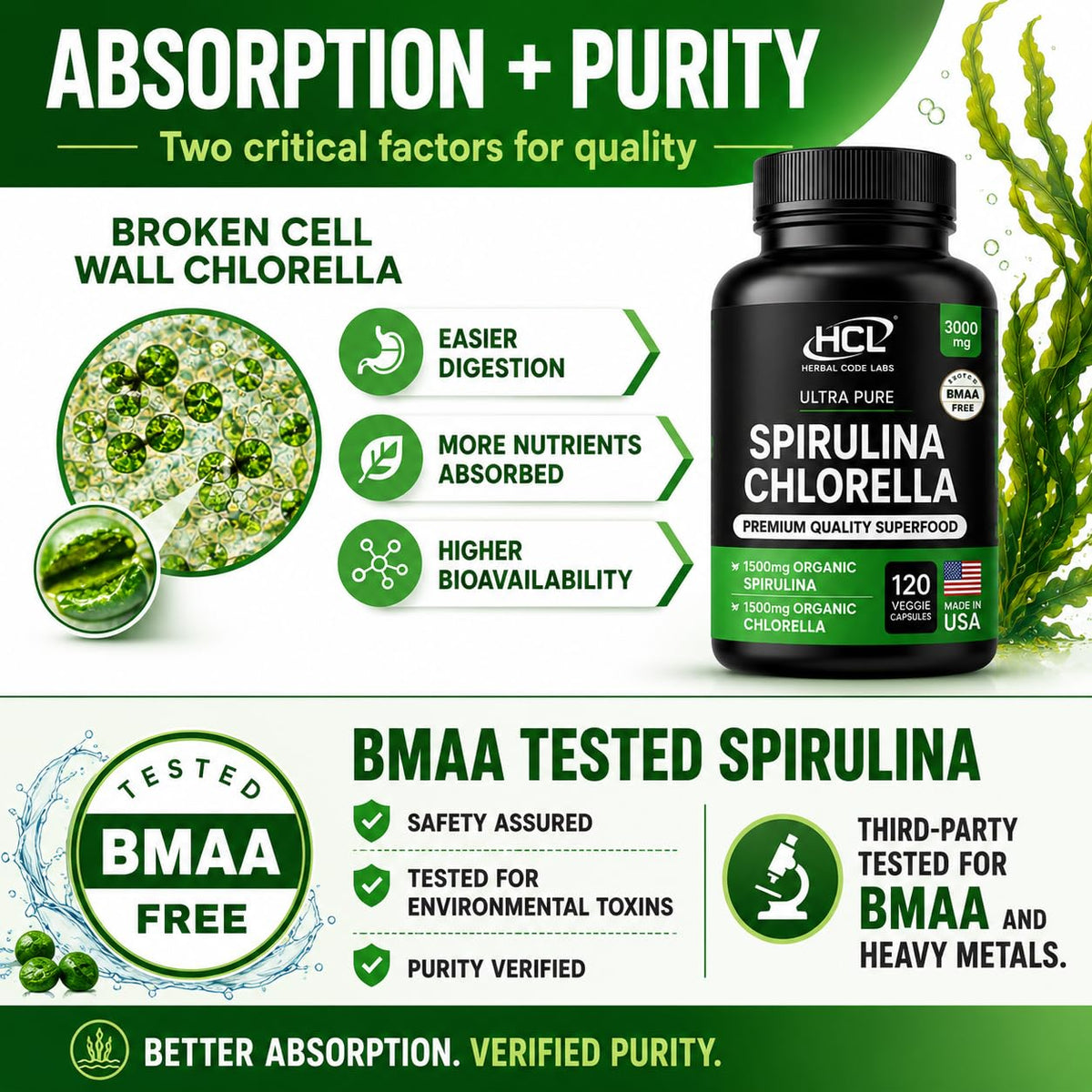Multivitamin for men with spirulina