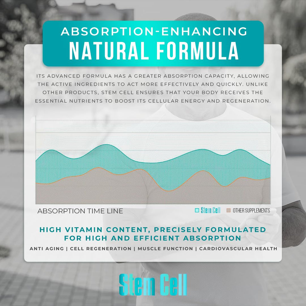 multivitamin for men with stem cells