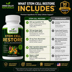multivitamin for men with stem cells