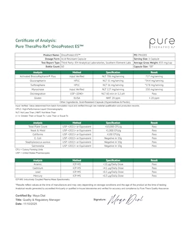 multivitamin for men with sulforaphane