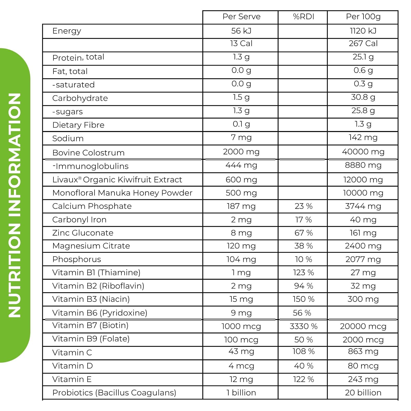 multivitamin for men with superfood benefits