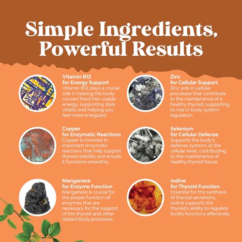 multivitamin for men with thyroid support