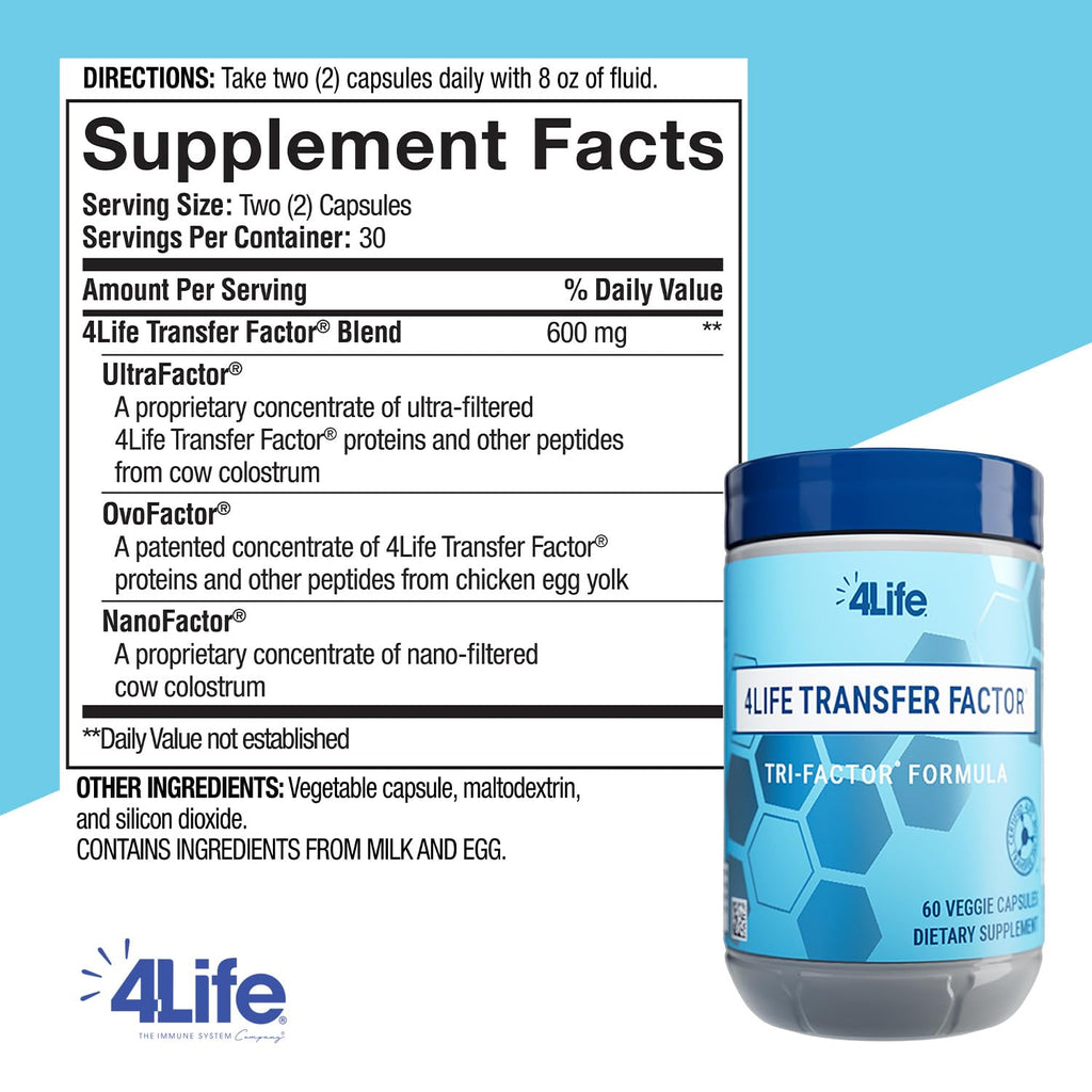 multivitamin for men with Transfer Factor