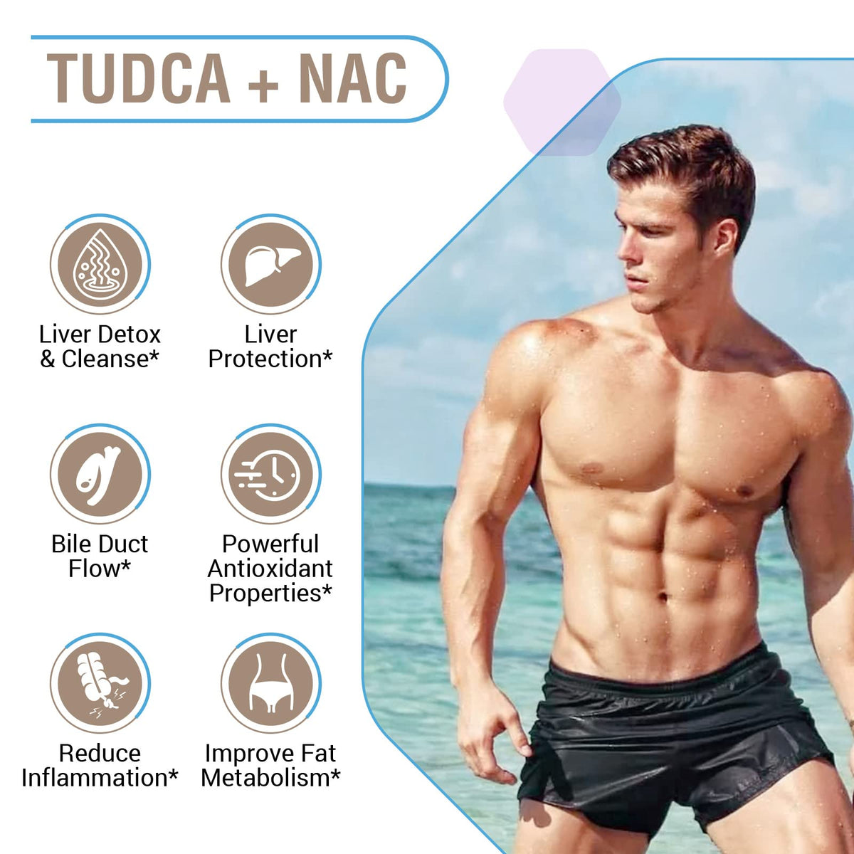 multivitamin for men with TUDCA
