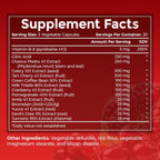 Multivitamin for men with uric acid support