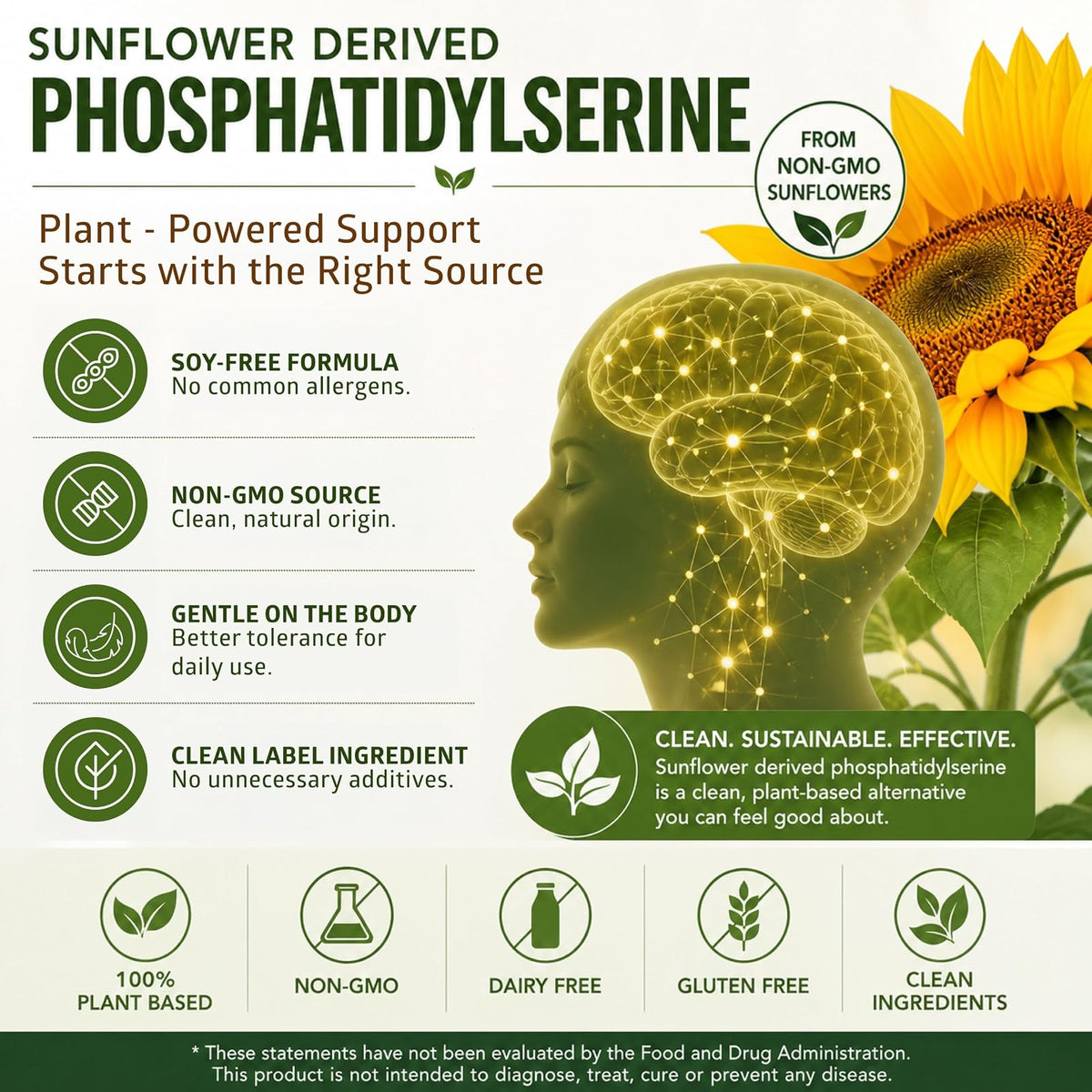 multivitamin for mental clarity
