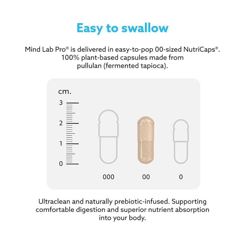multivitamin for optimal brain performance