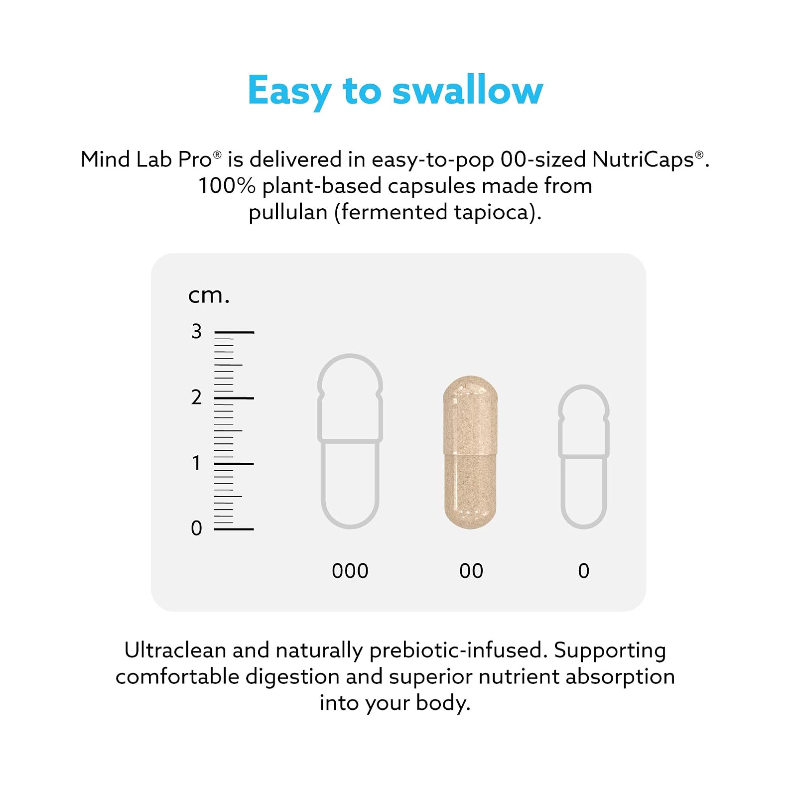 multivitamin for optimal brain performance