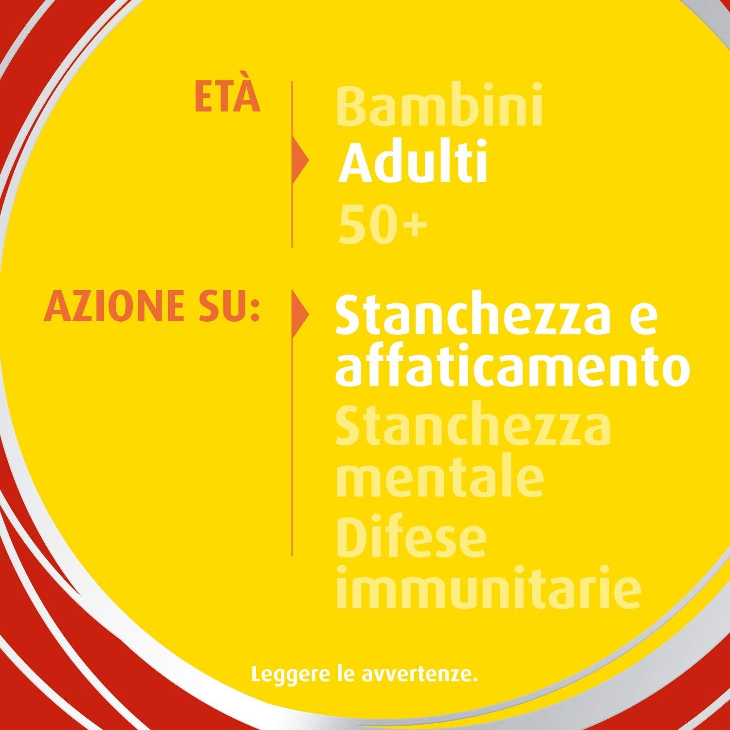 Multivitamin for optimal performance