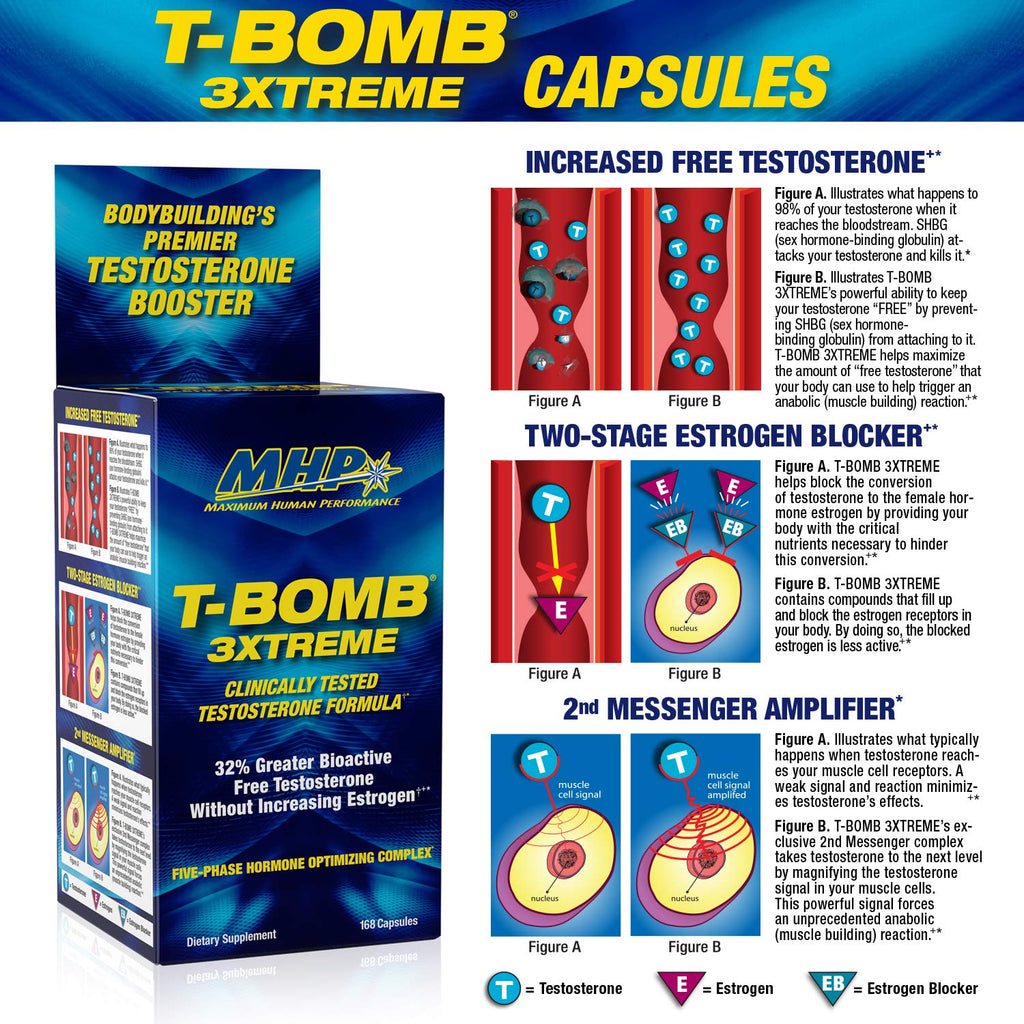 multivitamin for overall wellness