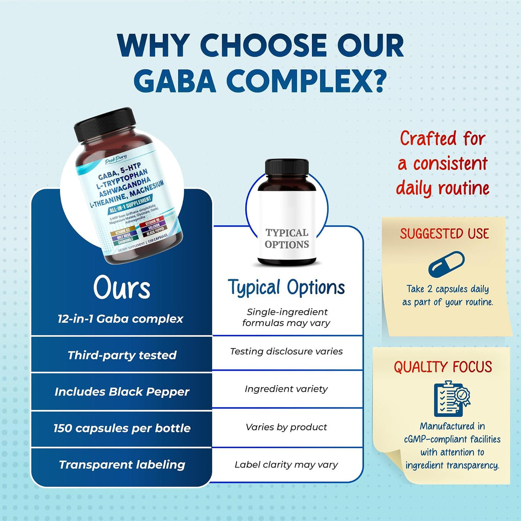 Multivitamin for overall wellness