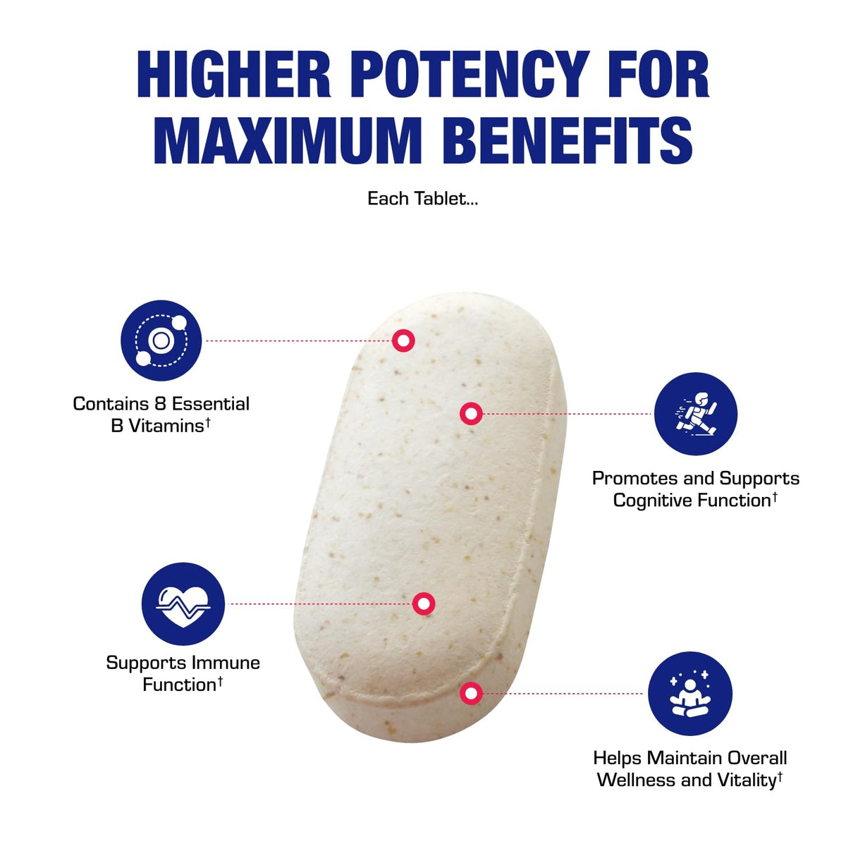 multivitamin for overall wellness