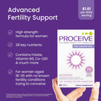 multivitamin for prenatal health