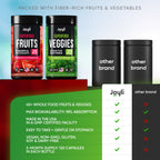multivitamin for seniors bone health