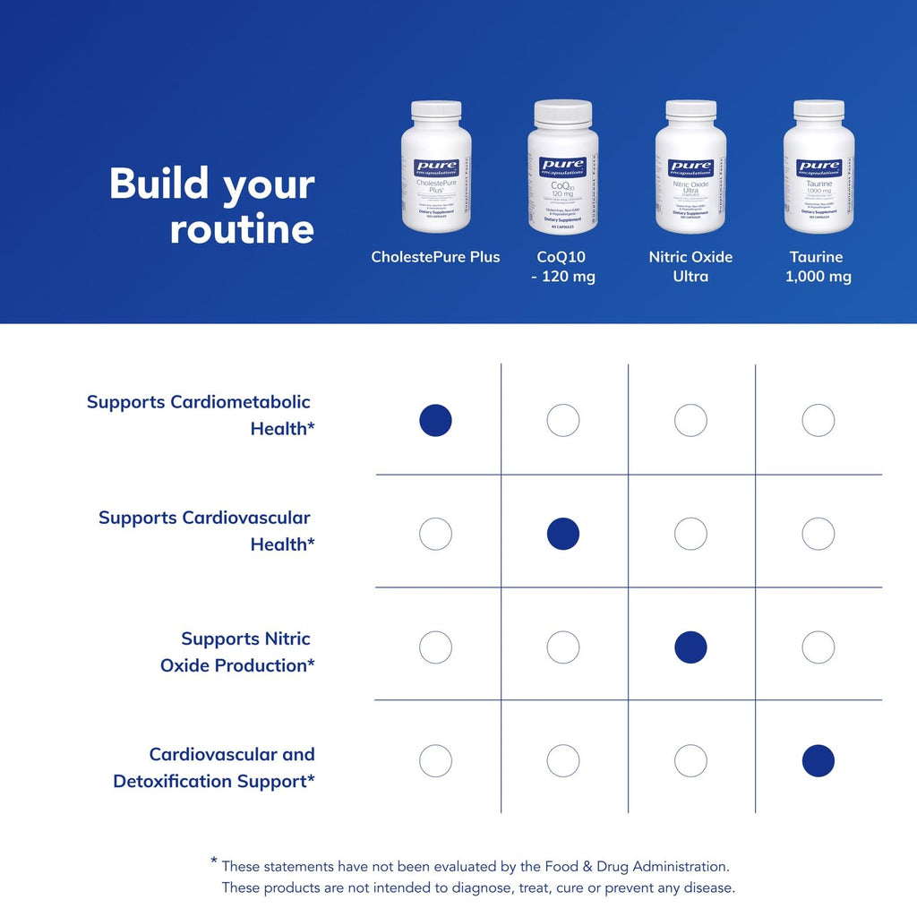 multivitamin for seniors CholestePure Plus
