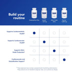 multivitamin for seniors CholestePure Plus