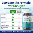 multivitamin for seniors' cognitive function