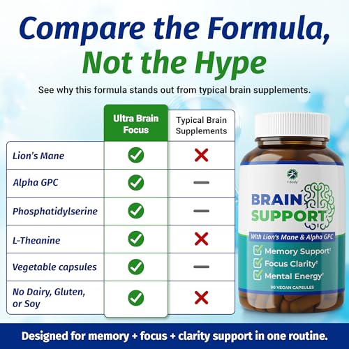 multivitamin for seniors' cognitive function