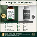 multivitamin for seniors enhancing longevity
