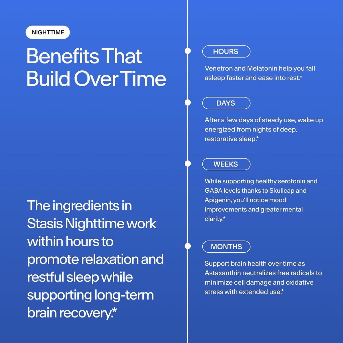 multivitamin for seniors enhancing sleep quality