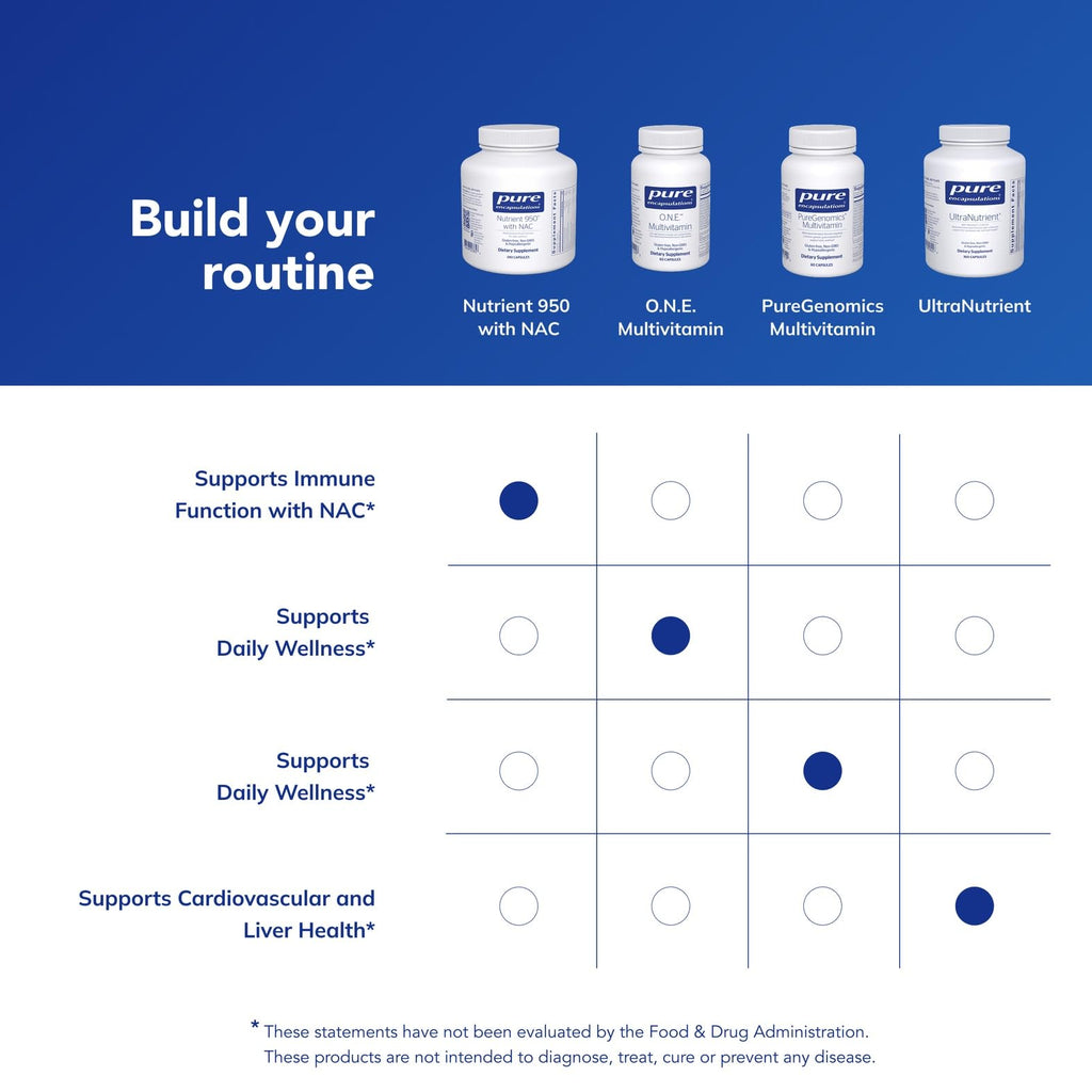 multivitamin for seniors enhancing wellness