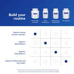 multivitamin for seniors enhancing wellness