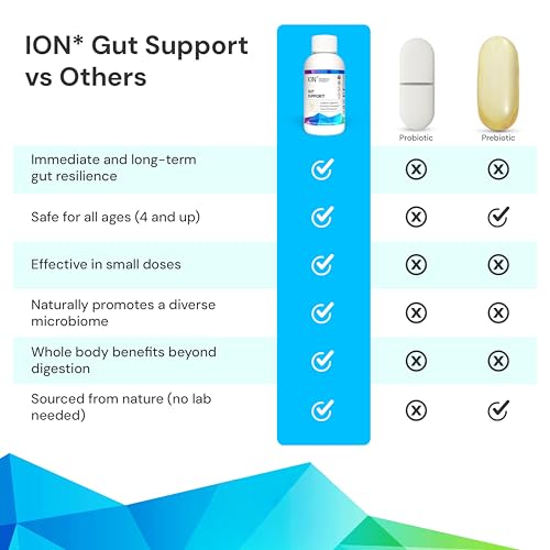 multivitamin for seniors gut function