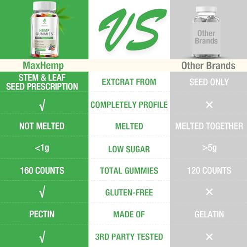 multivitamin for seniors health