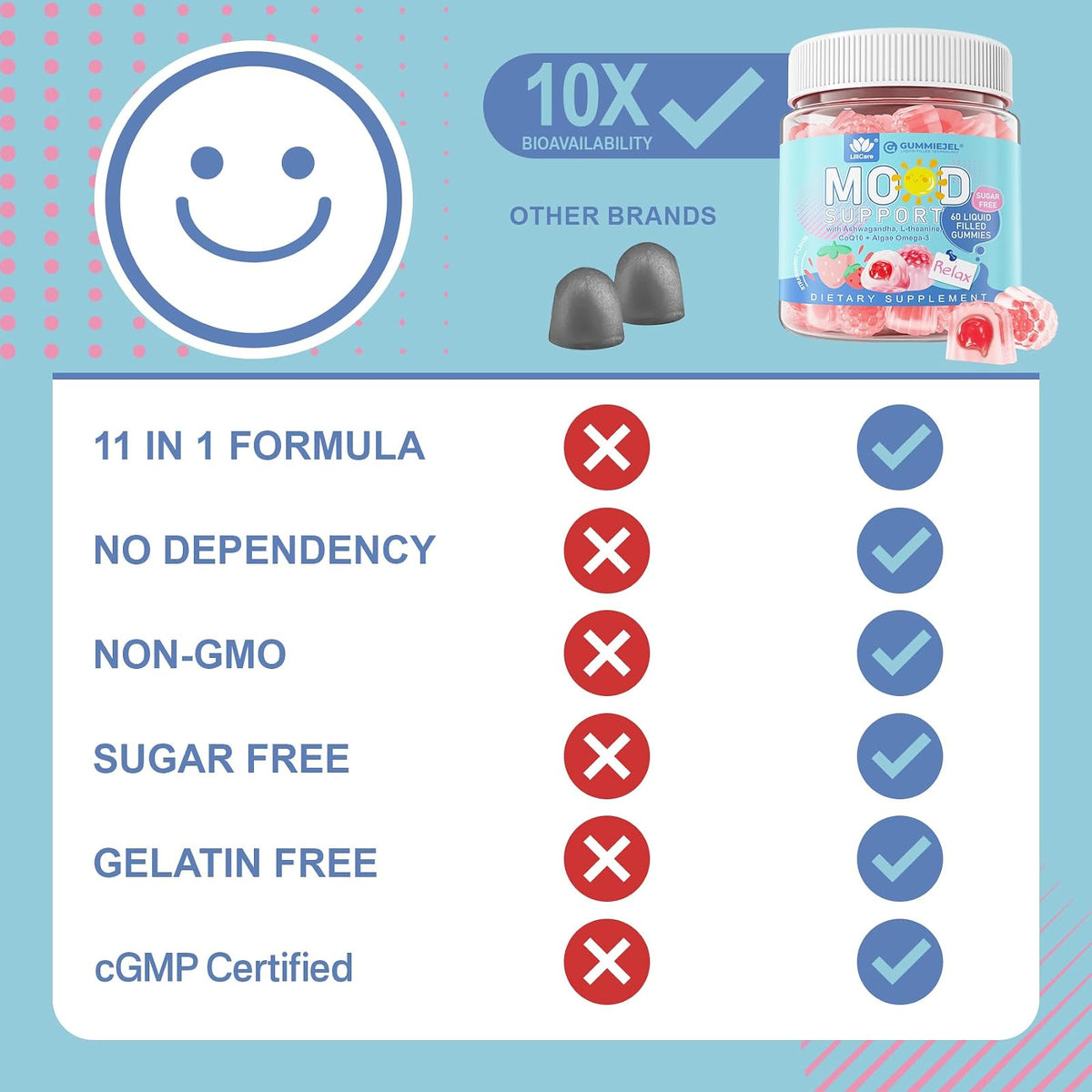 multivitamin for seniors' health