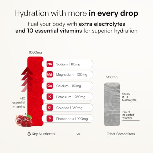 multivitamin for seniors hydration support